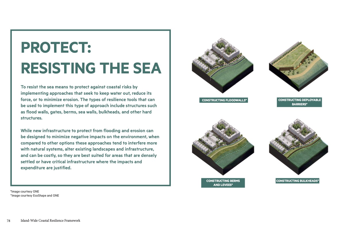 Adapting to a Changing Coastline - Nantucket Land Bank